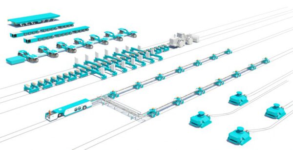 Shiplift & Shiptransfer System - MarineThai