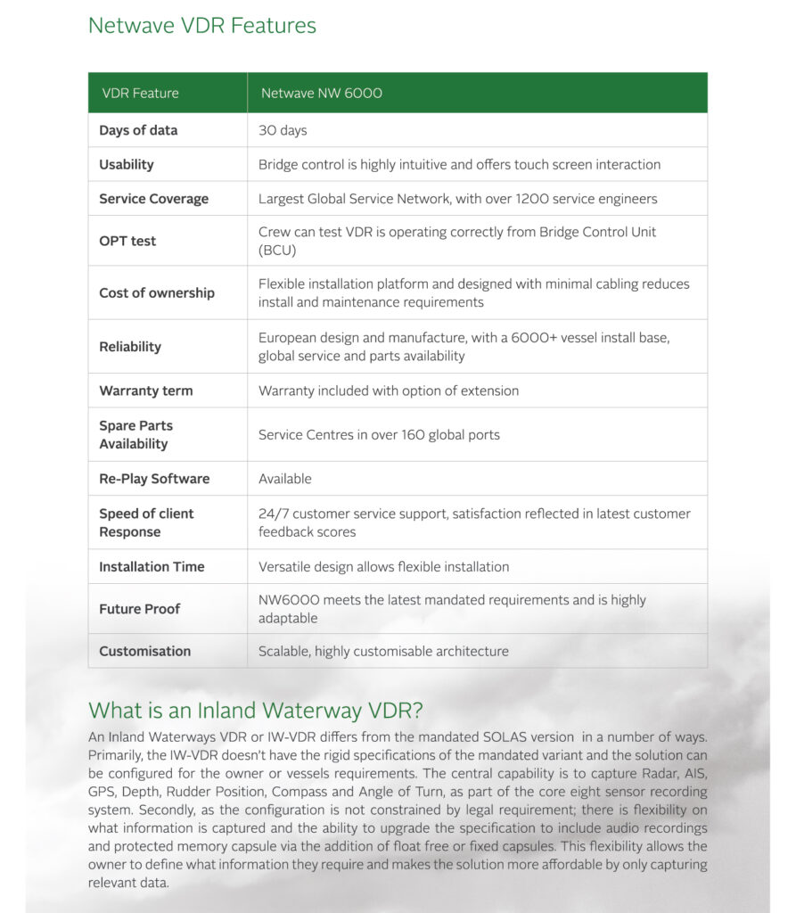 Danelec L-VDR DM100 (Light Voyage Data Recorder) - MarineThai.net