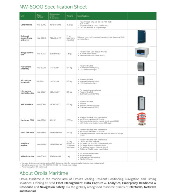 (Thailand) Danelec L-VDR DM100 (Light Voyage Data Recorder ...